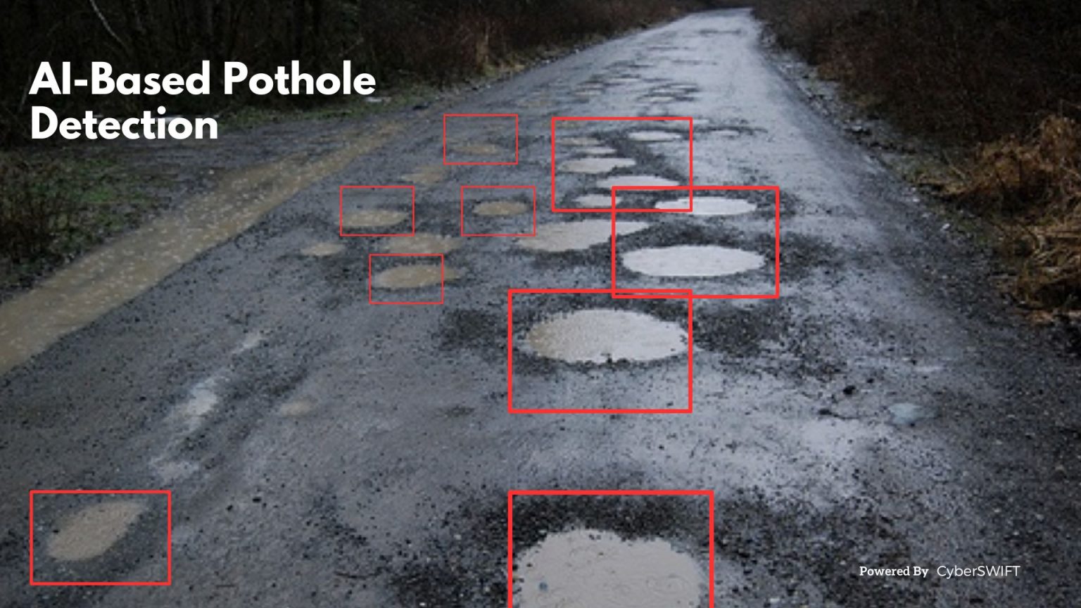 Ai Based Pothole Detection For Enhanced Road Safety Cyberswift